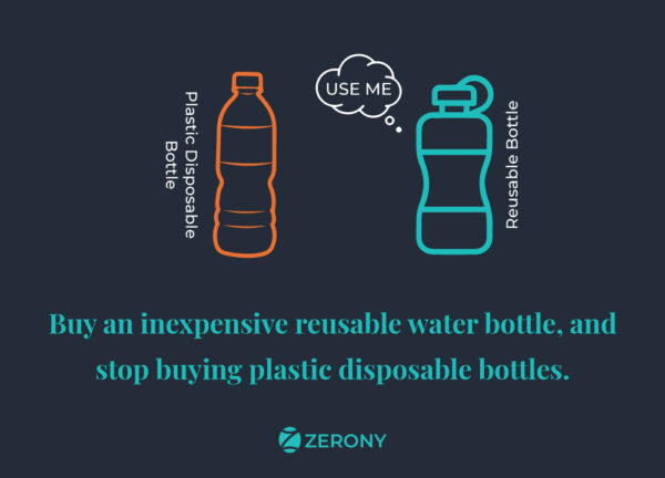 10 EASY TIPS TO MINIMIZE YOUR WASTE | ZERONY